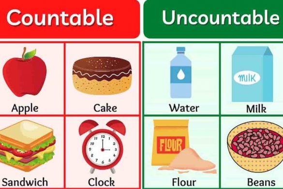 Position of nouns in sentences: Grammar + quick exercises - Good Health ...